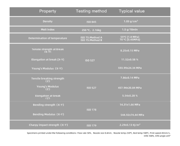 ASA-Aero – FUSROCK